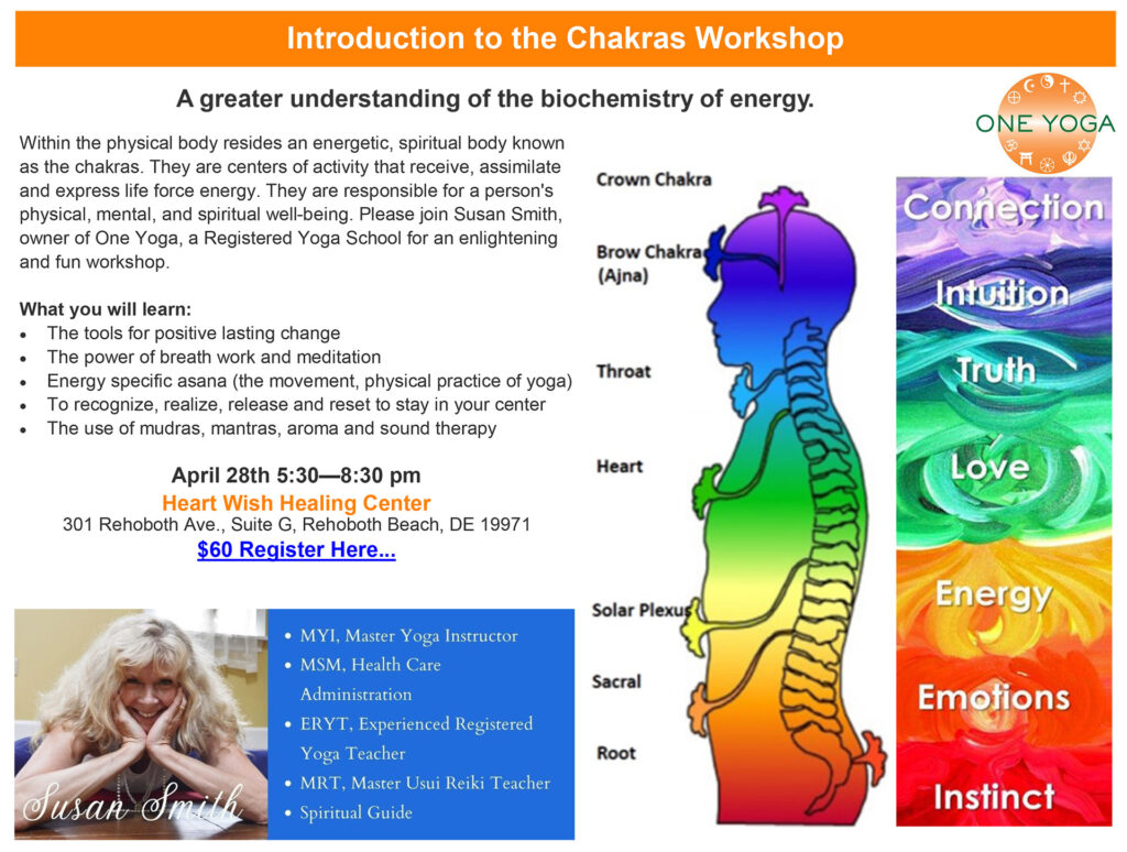 Introduction to Chakras Workshop - HeartWish Healing Center